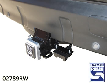 Mitsubishi Outlander Tow Bars Sydney