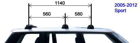 Range Rover Sport Roof Racks Sydney